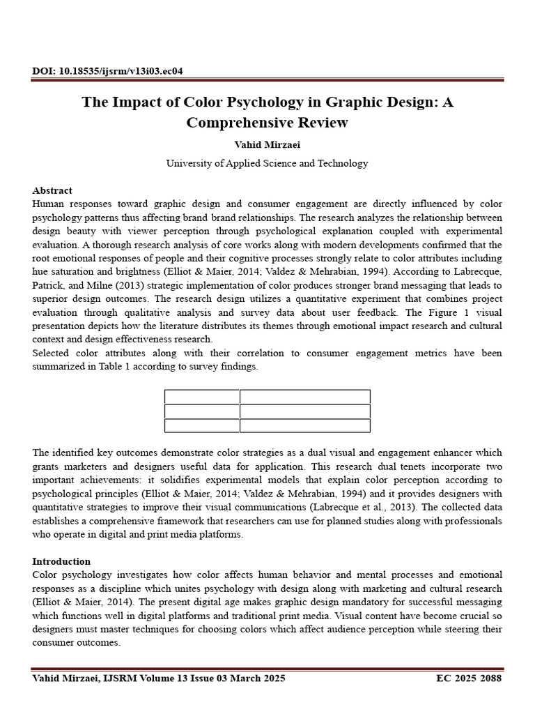 The Impact of Color Psychology in Graphic Design A | PDF | Psychology ...