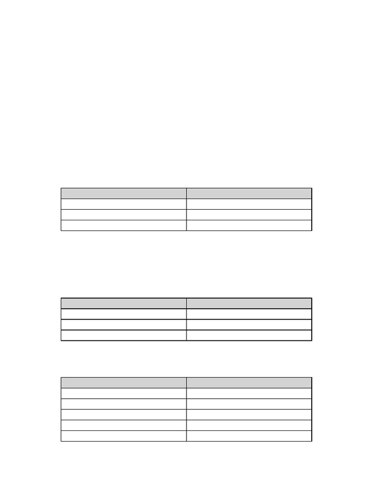 Types of Tabular Data Presentation | PDF