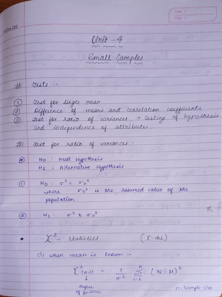 Unit 4 Psla Shivani | PDF
