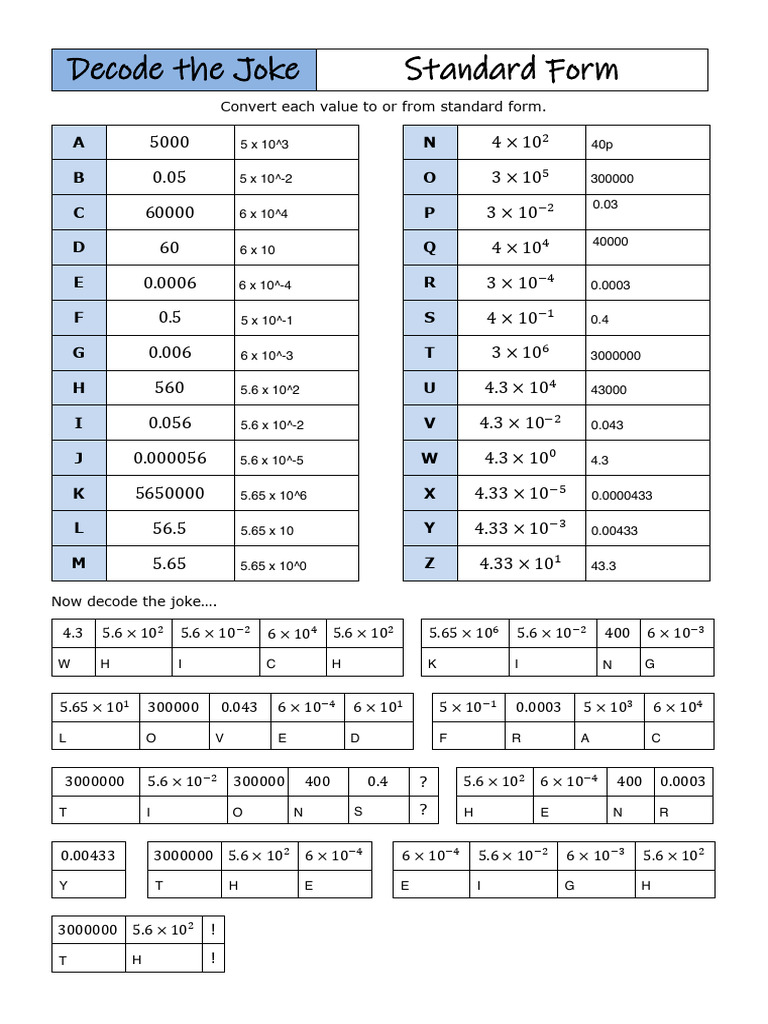 Writing in Standard Form Decode The Joke | PDF