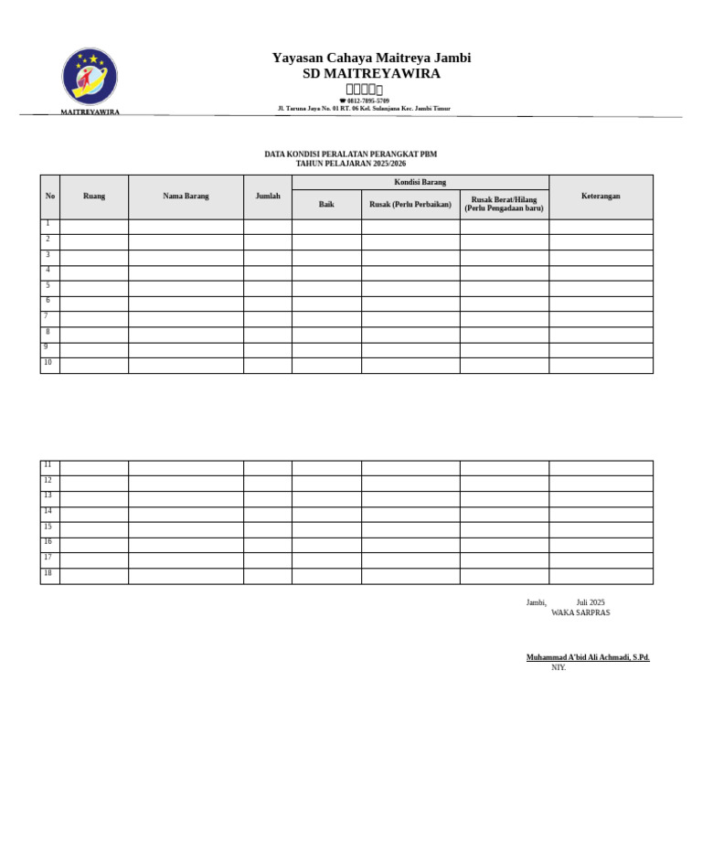 Data Kondisi Peralatan Perangkat PBM | PDF