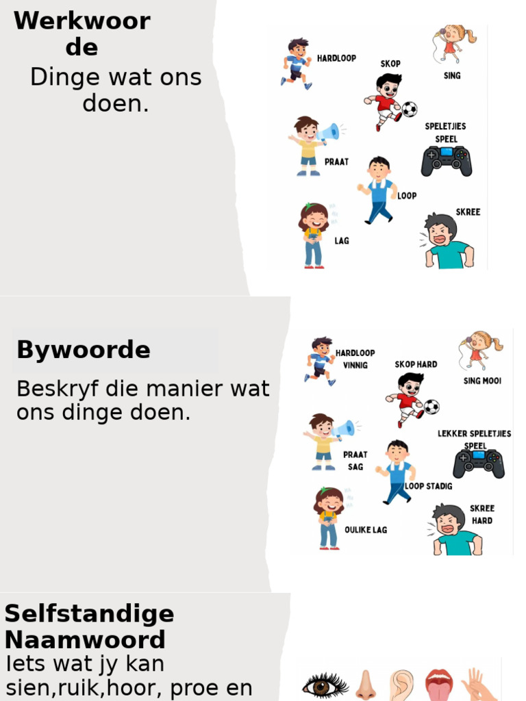 Woordsoorte | PDF