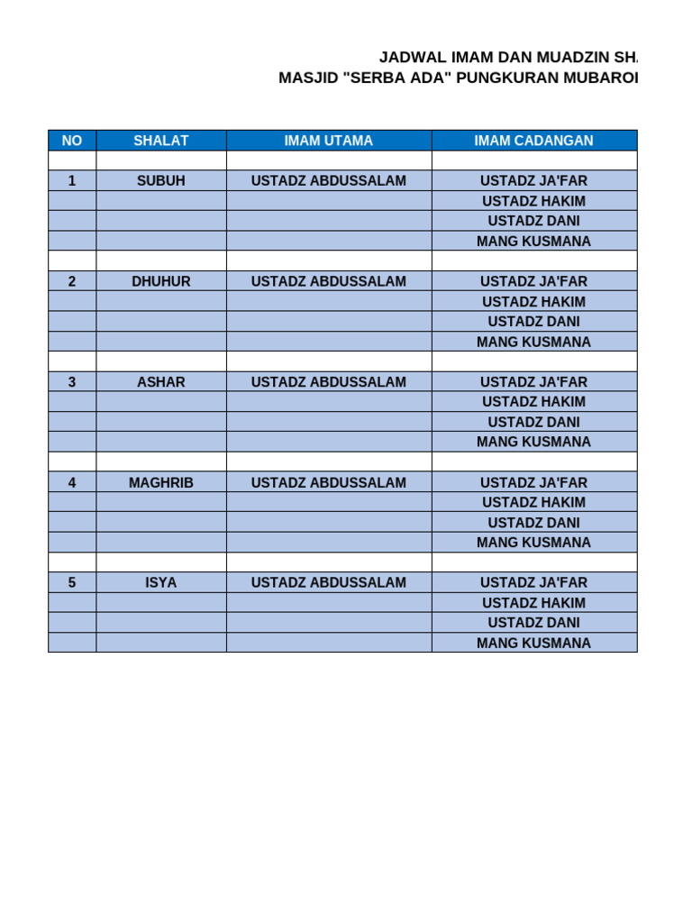 Jadwal Imam Muadzin Harian | PDF