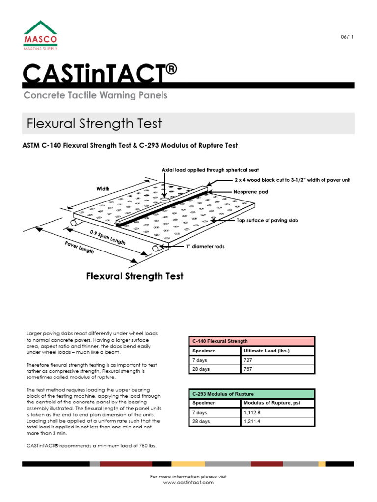 Flexural Strength Test ASTMC140 | PDF