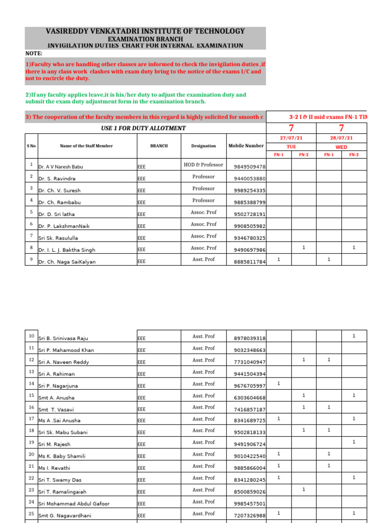 3-2 Mid Eee Internal Invigilation | PDF