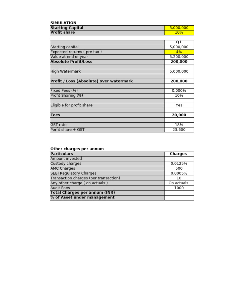Fees Simulation Profit Share & Fixed Fees | PDF | Business | Government ...