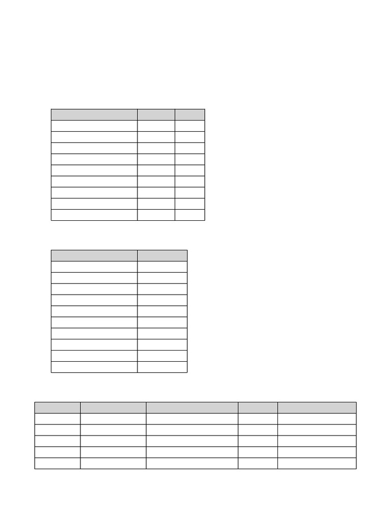 Admin BLDG Estimate Project Summary | PDF