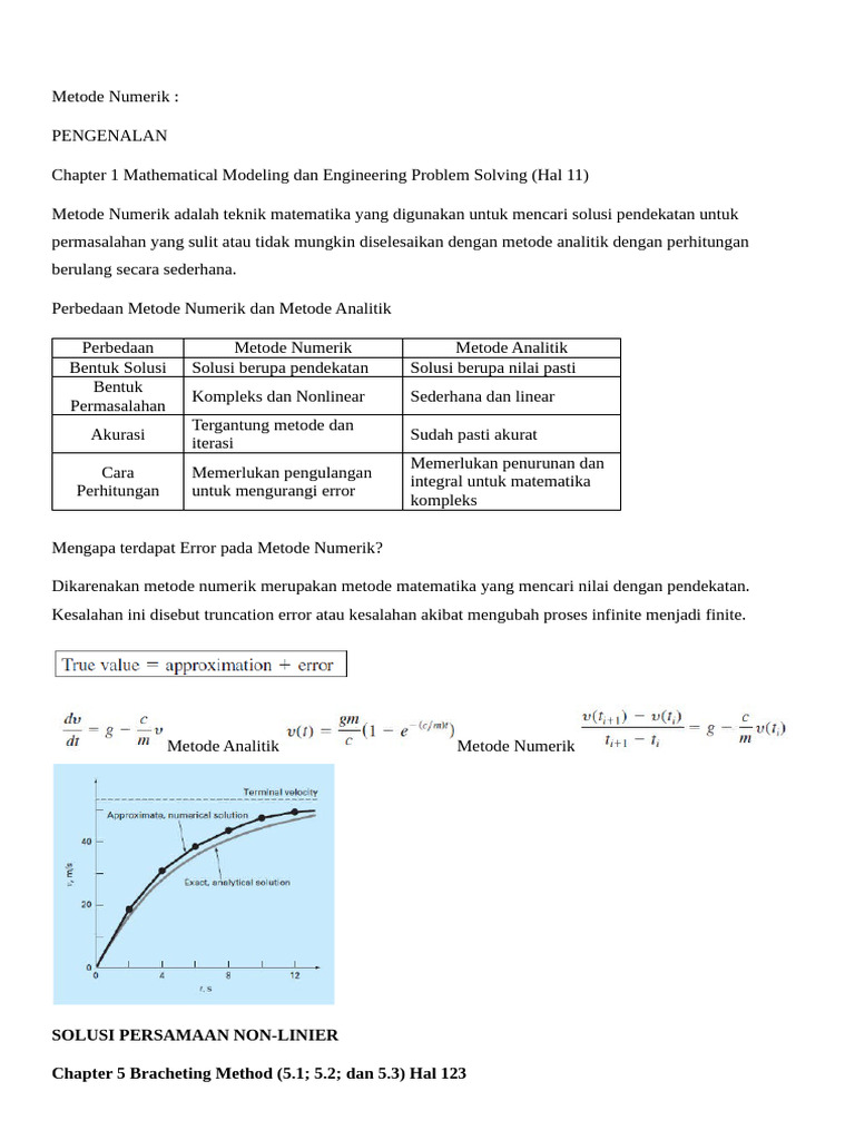 Metode Numerik untuk Solusi Matematika | PDF