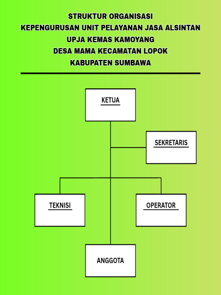 Struktur Organisasi Upja Kemas Kamoyang | PDF