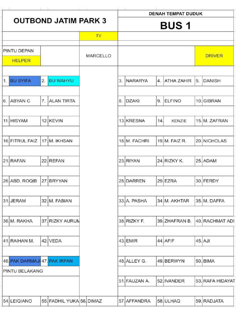 Denah Bus KTS 8&9 | PDF