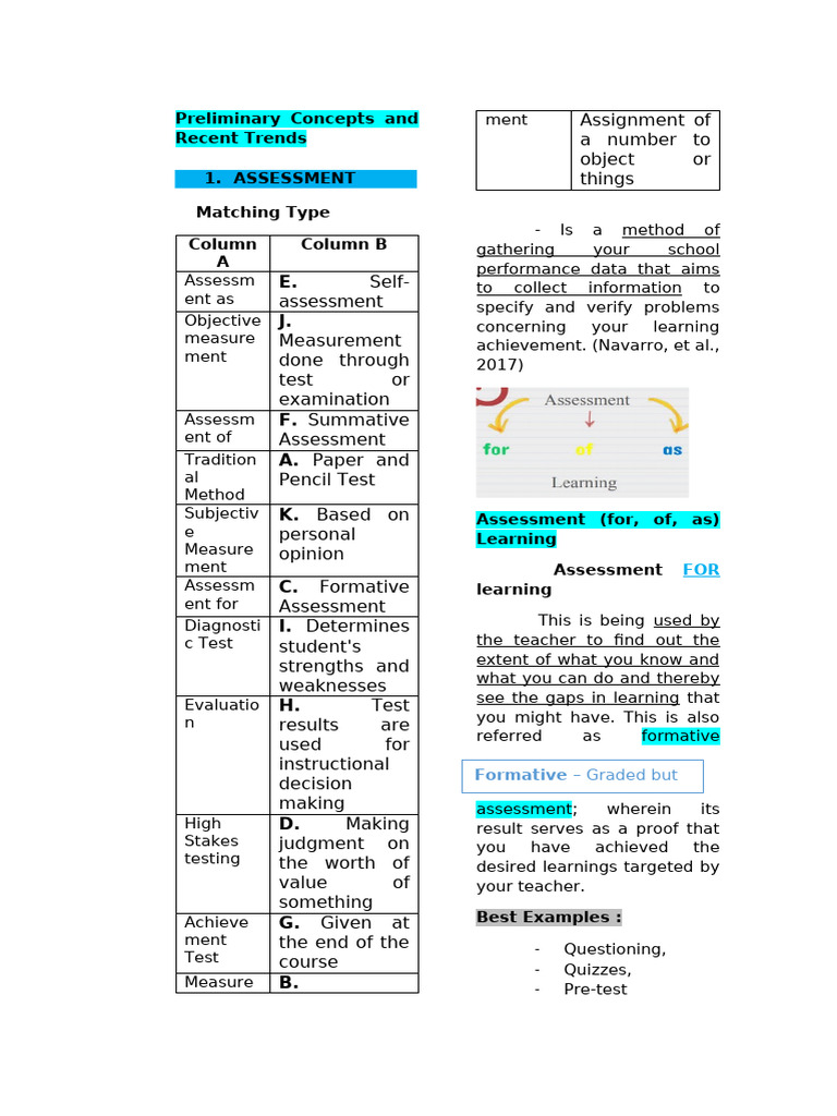 Assessment in Learning 1 Reviewer 2101 Before Midterms | PDF ...