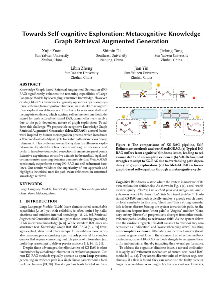 Towards Self-Cognitive Exploration - Metacognitive Knowledge Graph ...