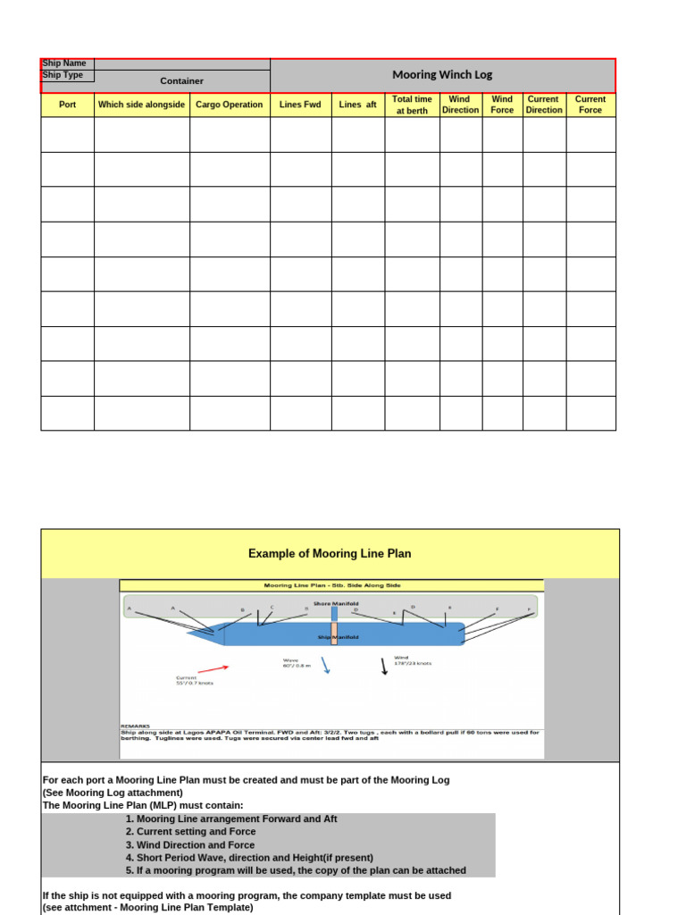 Mooring Line Plan Guidelines for Ships | PDF | Shipping | Water Transport
