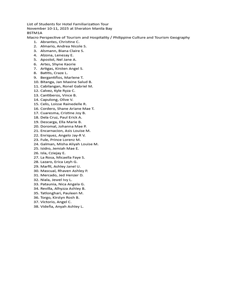 List of Students For Hotel Familiarization Tour | PDF