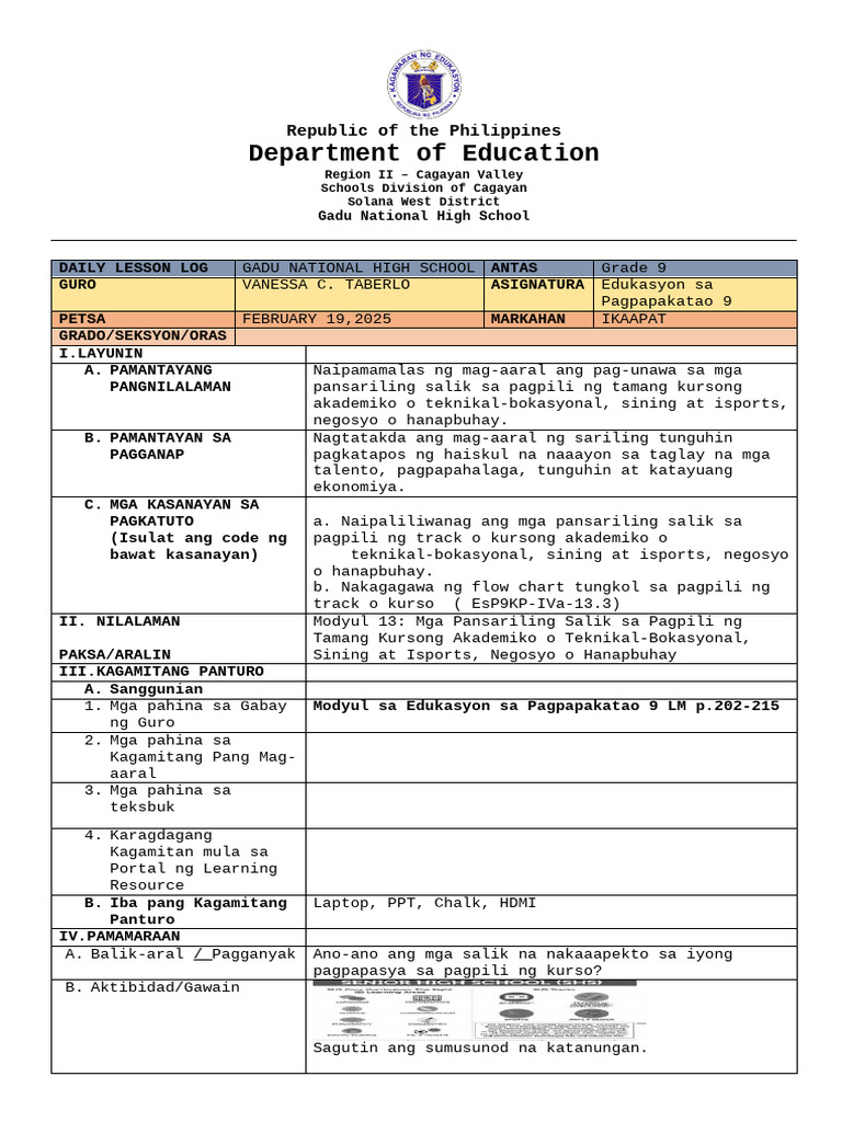 ESP 9 Career | PDF