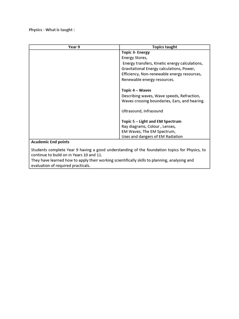 Physics Taught Elements | PDF | Force | Physics