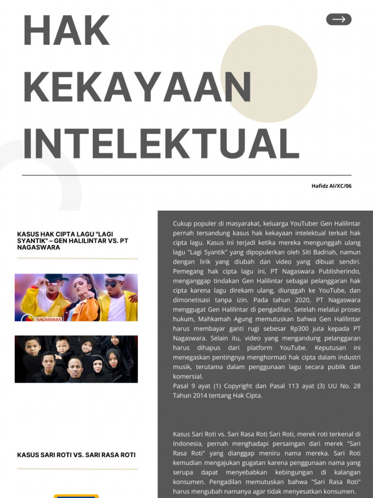 Hak Kekayaan Intelektual | PDF