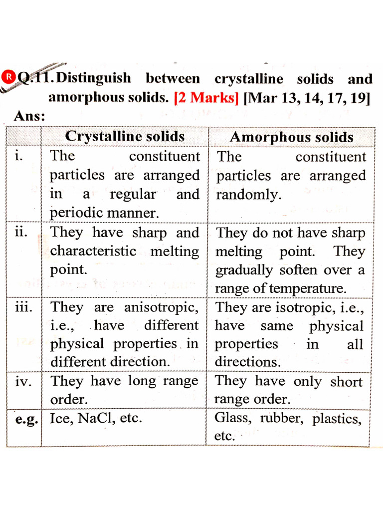 Differences Between Solids and Solutions | PDF | Ion | Lanthanide