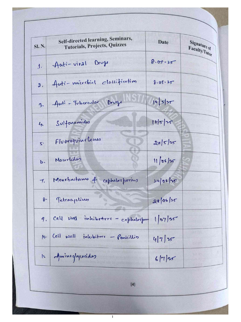 Pharmacology Practical | PDF