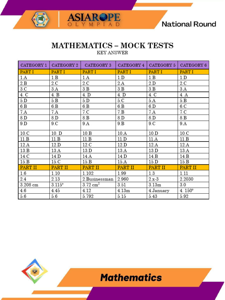 Mathematics Mock Test Answer Key | PDF