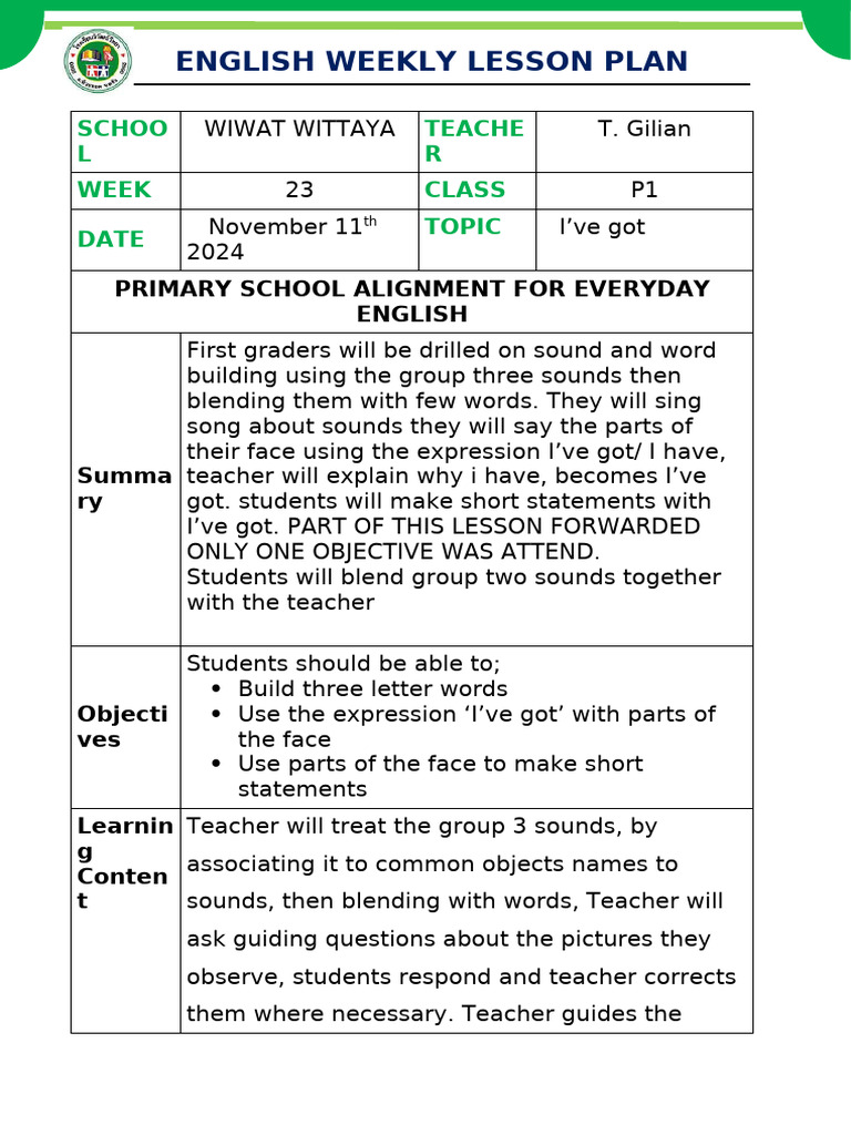 Garde1 WK 23 G New Form | PDF | Human Communication | Learning