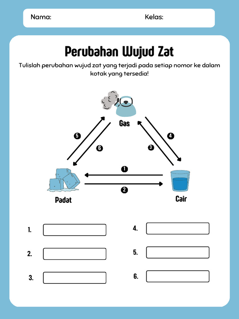Perubahan Wujud Benda Lembar Kerja Biru Dan Putih Gaya Ilustratif | PDF
