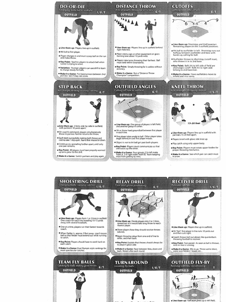 Baseball Practice Drills | PDF