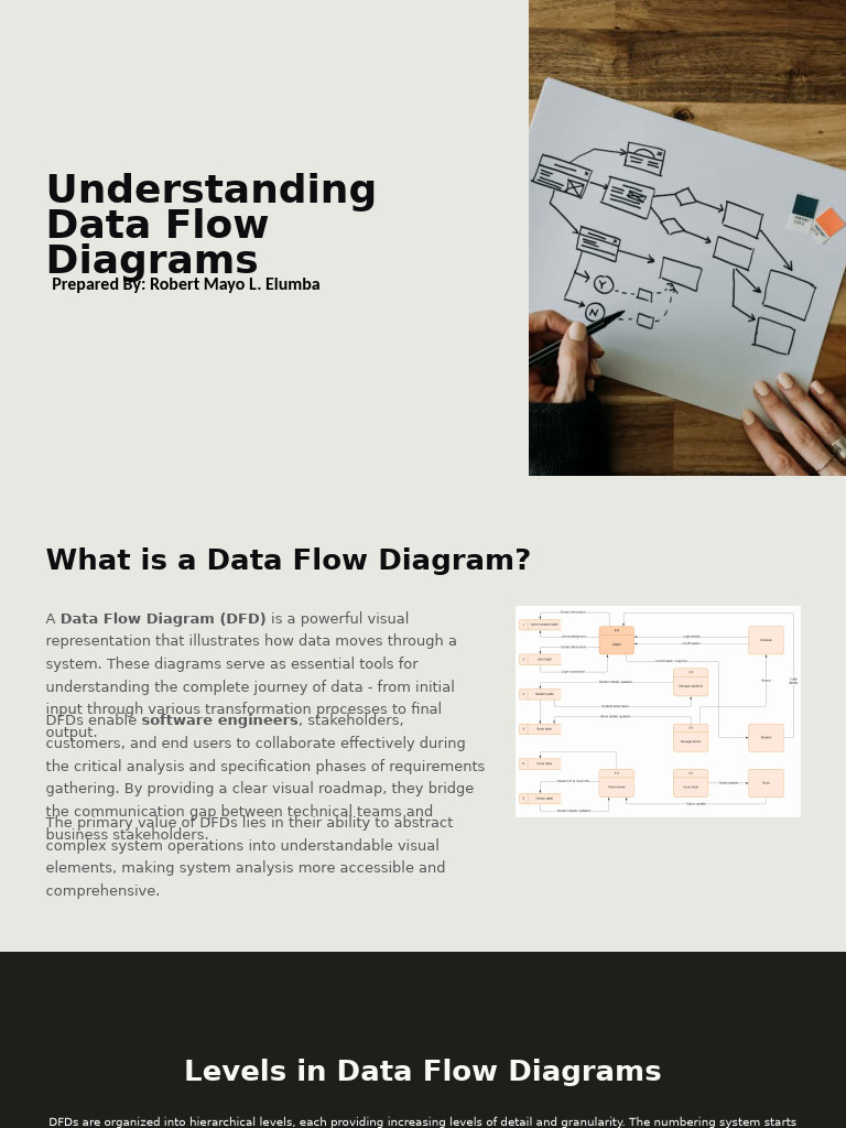 Components of Data Flow Diagrams | PDF | Data Management | Systems ...
