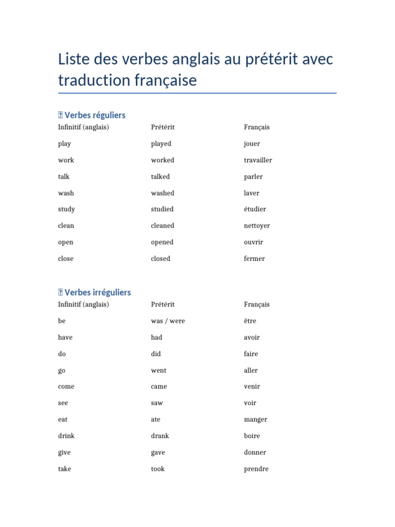 Verbes Preterit Anglais | PDF