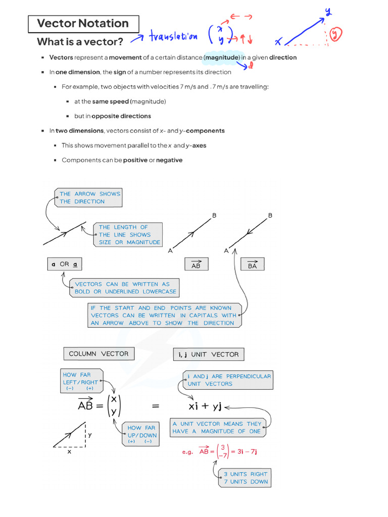 Year 11 Vector Operations | PDF | Euclidean Vector | Euclid