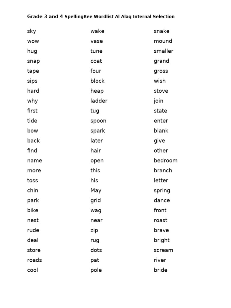 Grade 3-4 Spelling Bee Word List | PDF