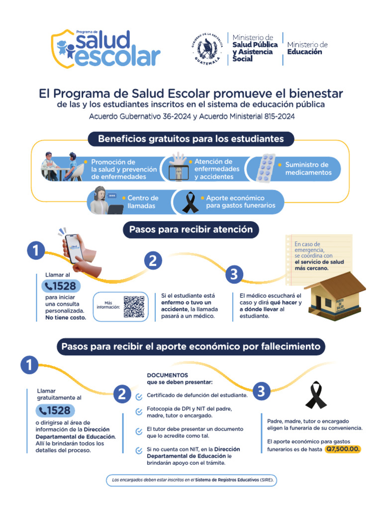 Infografia PSE 2025 CS6 General Al 19 de Septiembre | PDF ...