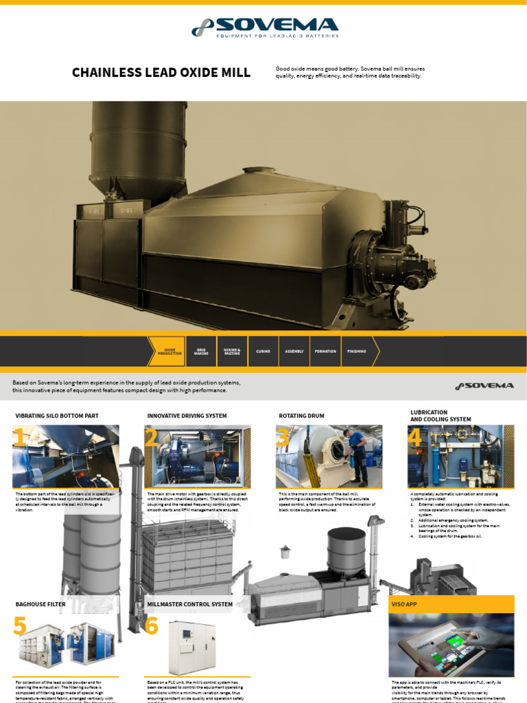 Sovema Chainless Lead Oxide Mill Digital | PDF | Lead | Bearing ...