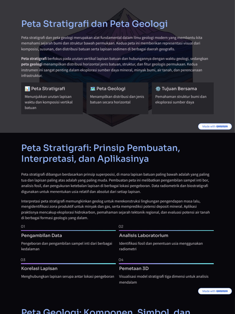 Peta Stratigrafi dan Geologi: Panduan Lengkap | PDF