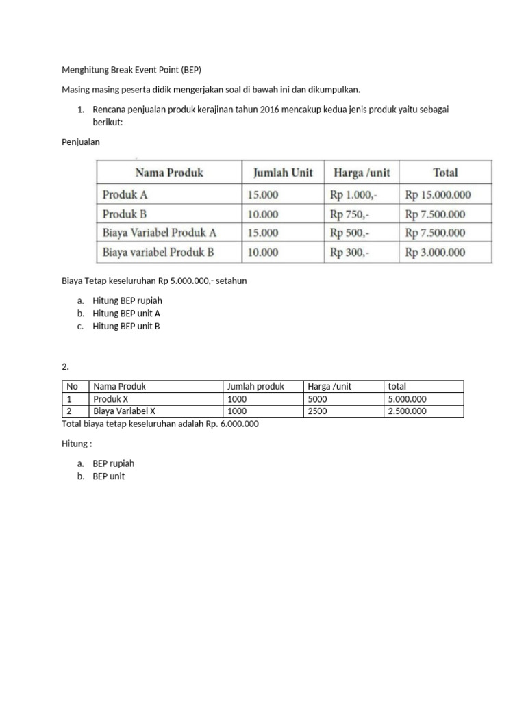 Contoh Perhitungan BEP Produk | PDF
