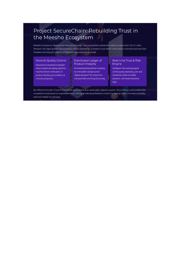 1 Project SecureChain Rebuilding Trust in The Meesho Ecosystem | PDF
