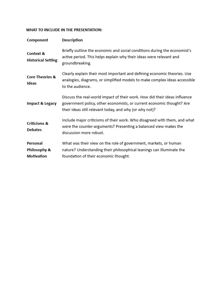 Key Elements for Economic Presentations | PDF