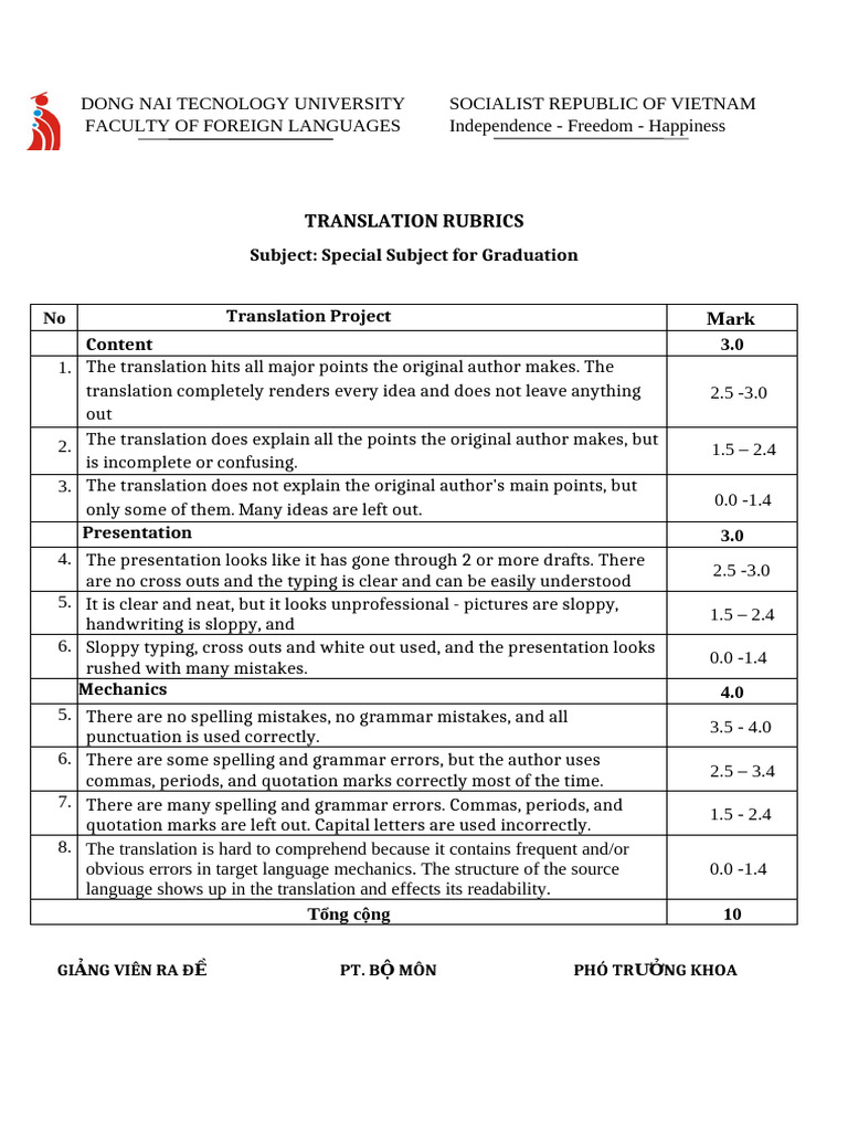 Translation Project Evaluation Rubrics | PDF | Linguistics