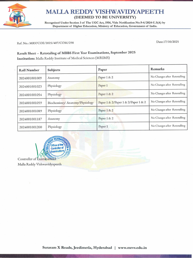 MRIMS - Retotaling Report of MBBS First Year Examinations Sep-2025 | PDF