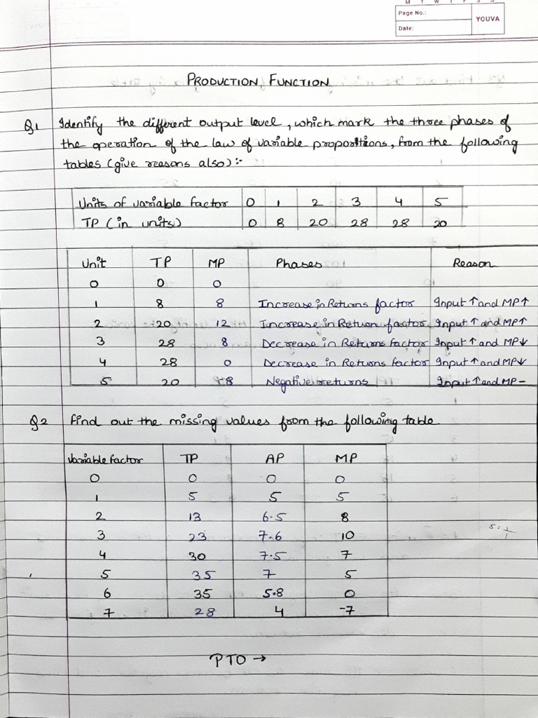 Economics Production Function | PDF