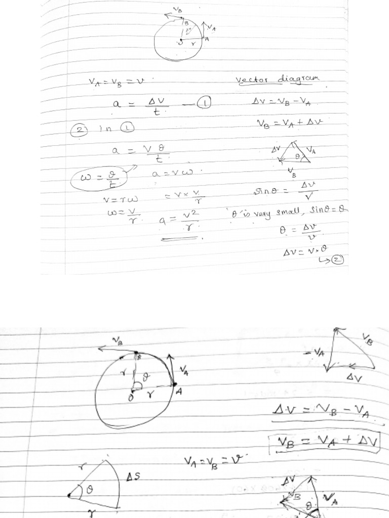Ac Derivation | PDF