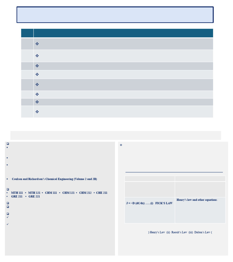 CHE322: Separation Processes Overview | PDF | Diffusion | Mass Transfer