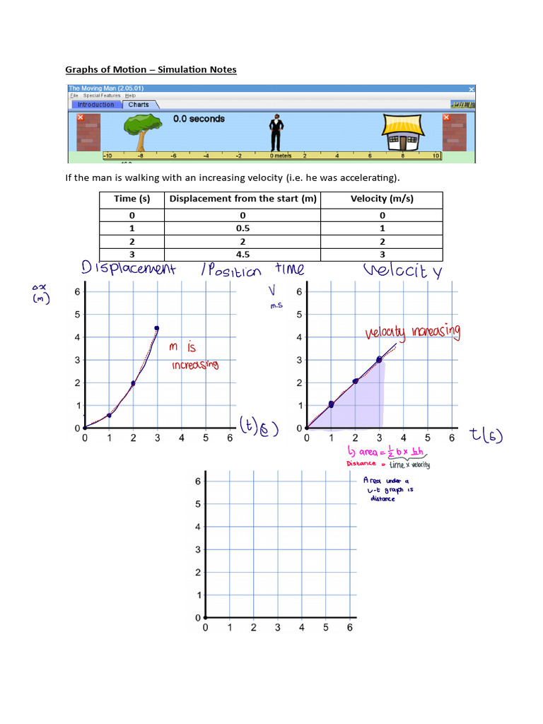 Motion Graphs: Acceleration Analysis | PDF