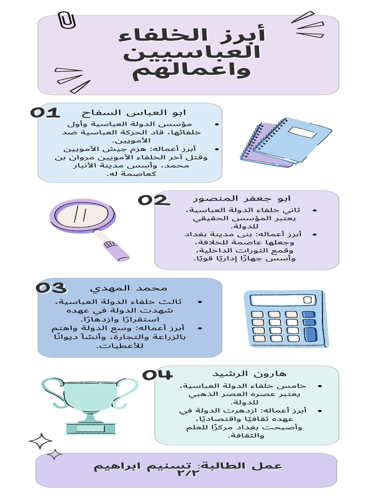 Blue Cute Creative Process Infographic - 20250925 - 123454 - ٠٠٠٠ | PDF