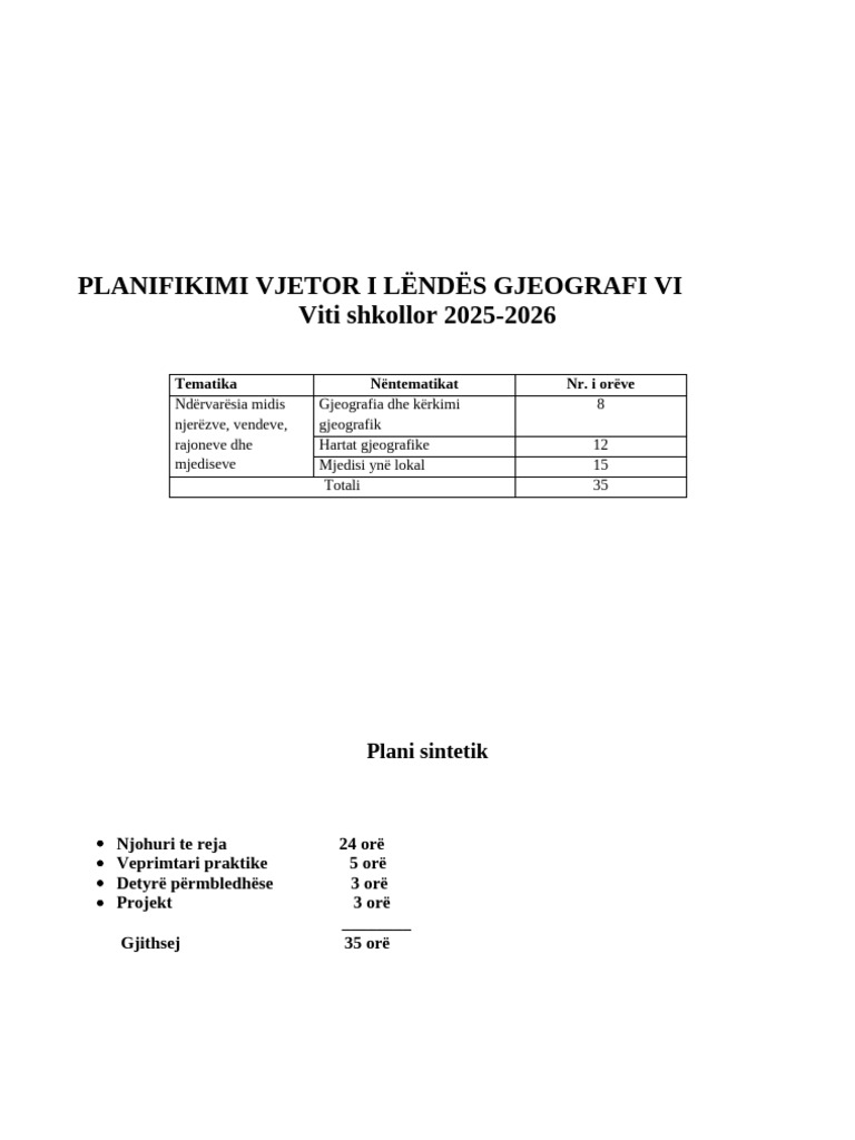 GJEOGRAFIA 6 Plani Mësimor Vjetor | PDF