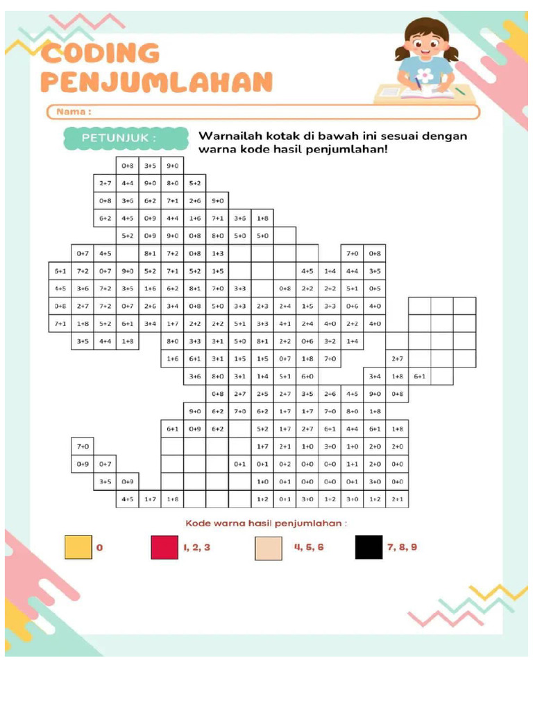 Koding Penjumlahan | PDF