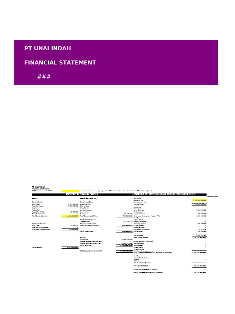Financial Statement - Contoh Soal - 311223 - Kirim | PDF | Expense | Income