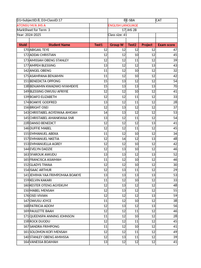 English Language t3 Jhs 2b 27 | PDF