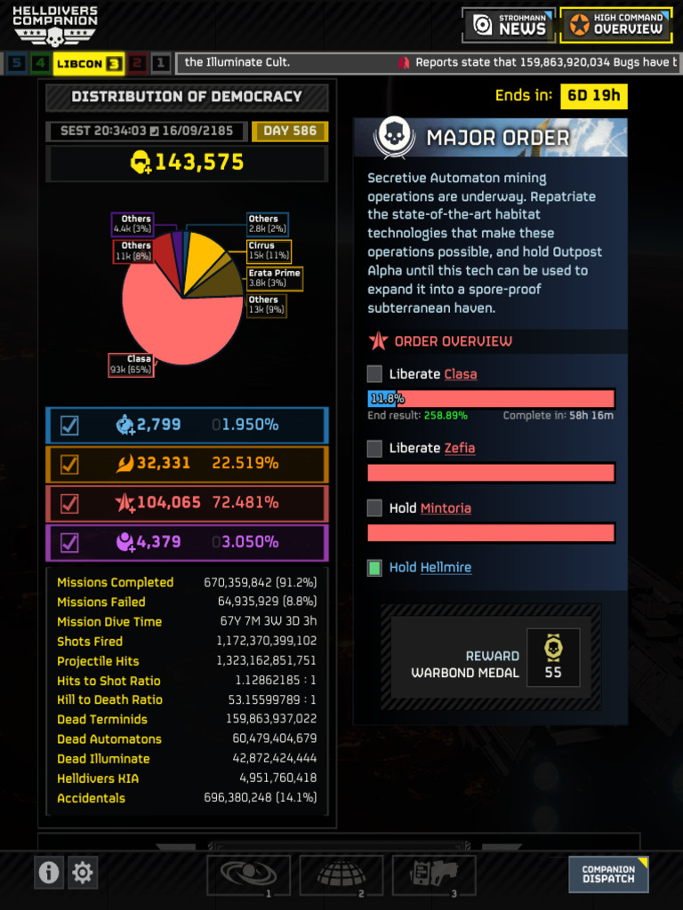 Helldivers 2 Companion App Overview | PDF