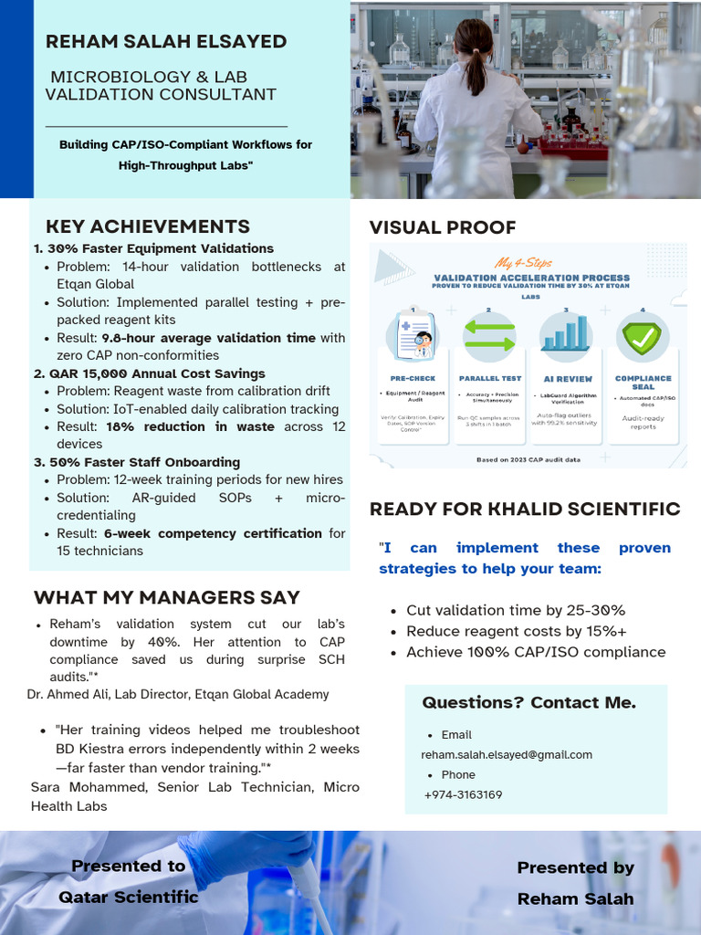 Validation Academic [Reham Salah].PDF 1pg | PDF